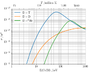 Understanding Nuclear Fusion Cross Section Diagrams