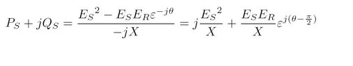 How does theta transform into theta minus pi/2 in complex numbers?