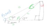 Trigonometry lighthouse boat problem | Physics Forums