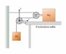How Do You Calculate Tension and Acceleration in a Two-Pulley System?