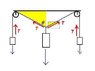 Statics: A pulley system in equilibrium
