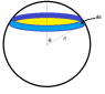 Magnetic moment of a solid, uniformly charged ball