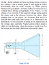 Calculating Electron Deflection in CRT