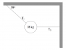 Object Suspended by Two Strings (Tension Problem)
