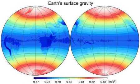 Learn All About Earth's Gravity