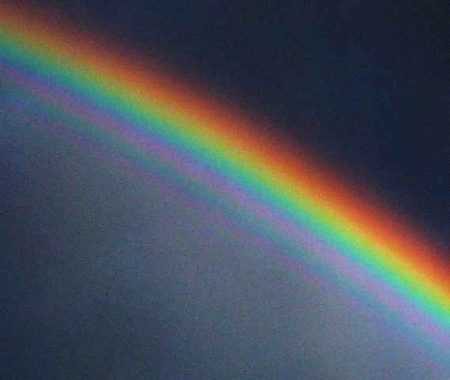 Exploration into the Physics of Rainbows