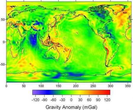 Learn All About Earth's Gravity