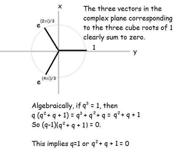 Learn How To Solve The Cubic Equation For Dummies Physics Forums