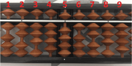 An Introduction to the Traditional Abacus of China and Japan