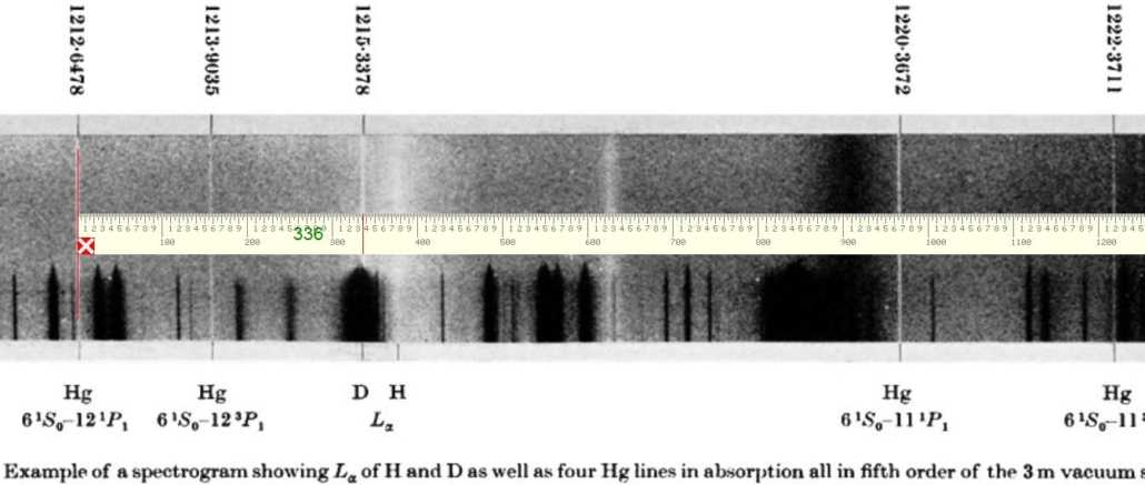 Revisiting The Deuterium Lyman Alpha Line Experiment
