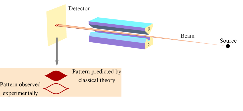 Answering Mermin's Challenge with the Relativity Principle