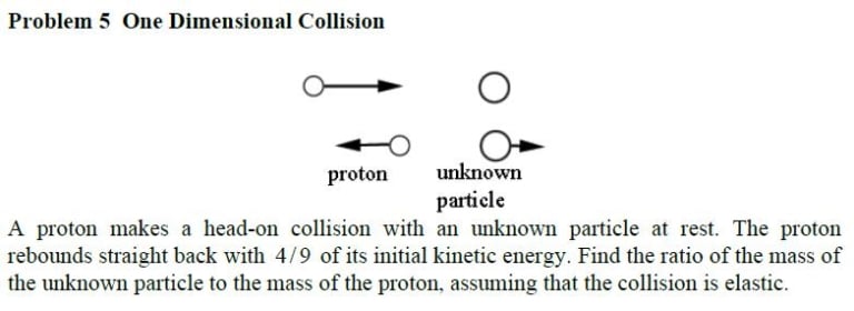 An Alternative Approach to Solving Collision Problems