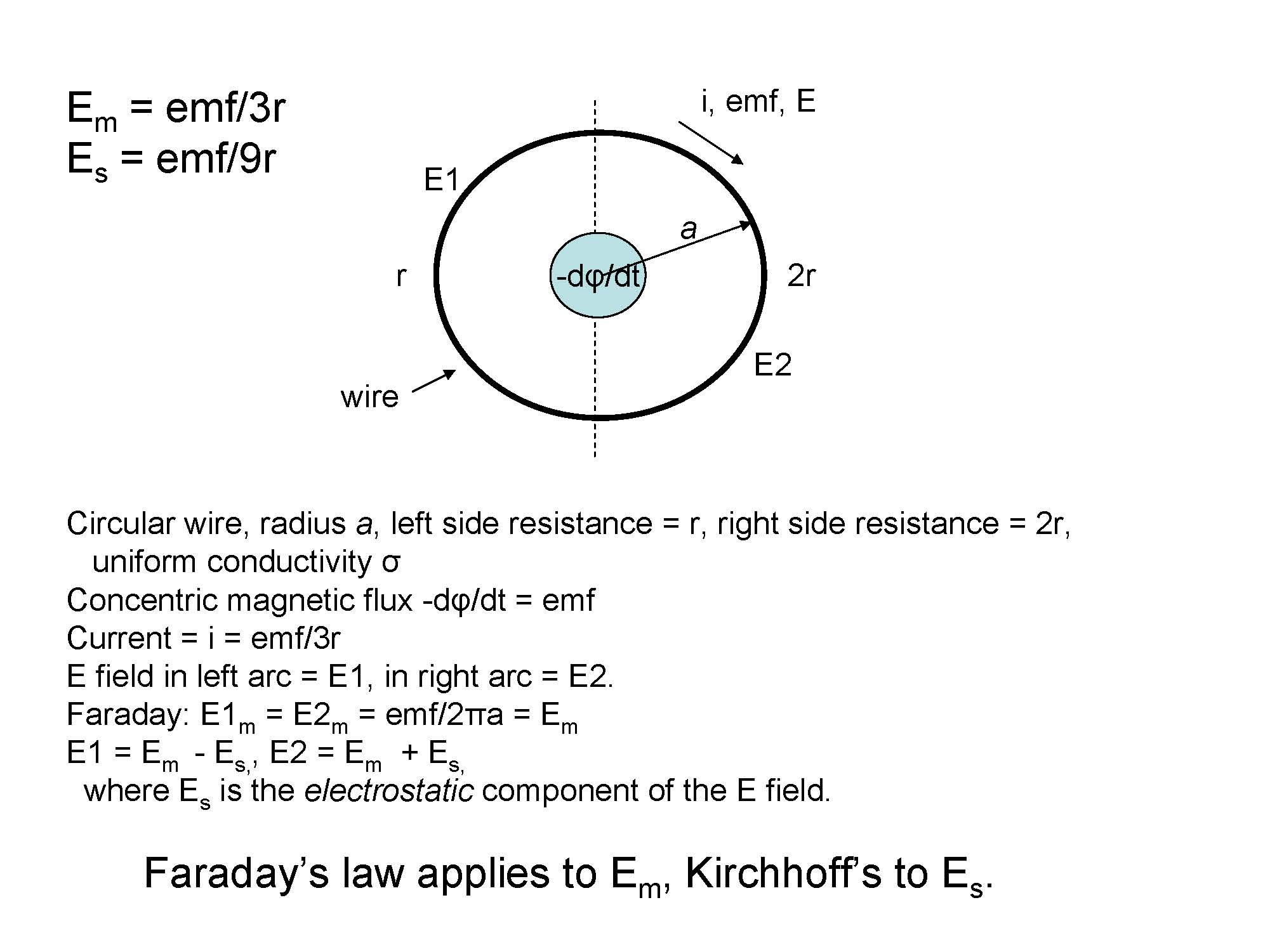 How to Recognize Split Electric Fields