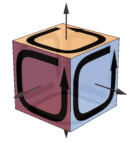 A Principle Explanation of the "Mysteries" of Modern Physics