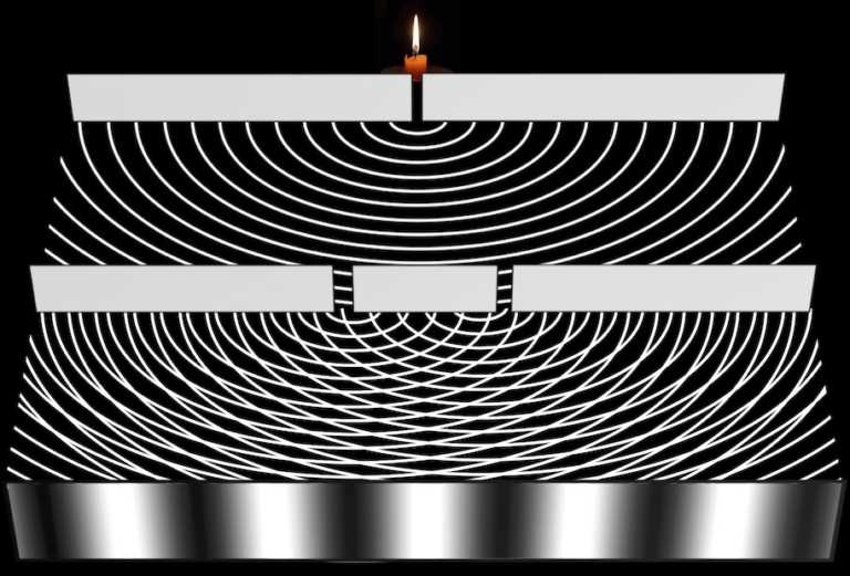 Quantum Mechanics and the Famous Double-slit Experiment