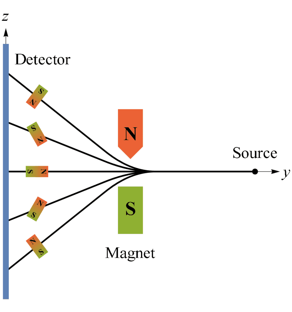 How Quantum Information Theorists Revealed the Relativity Principle at ...