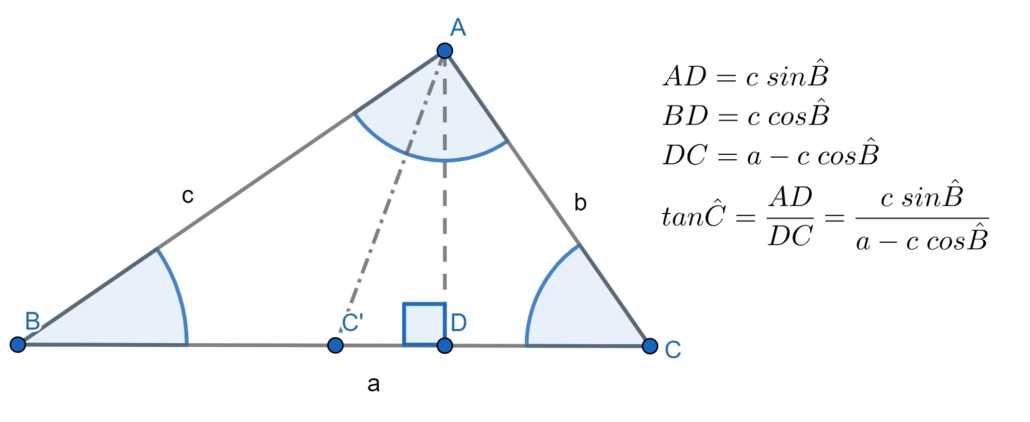 Physical Applications of the "Tan Rule"
