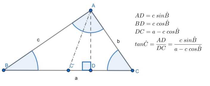 Physical Applications of the "Tan Rule"