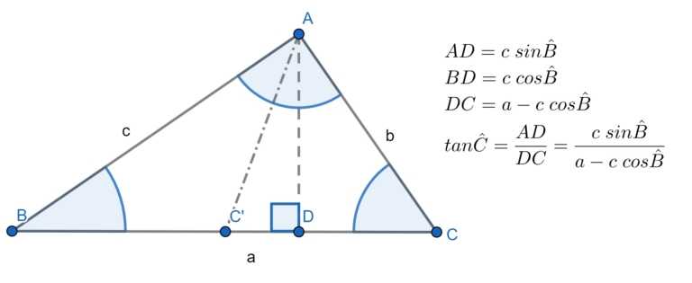 Physical Applications of the "Tan Rule"