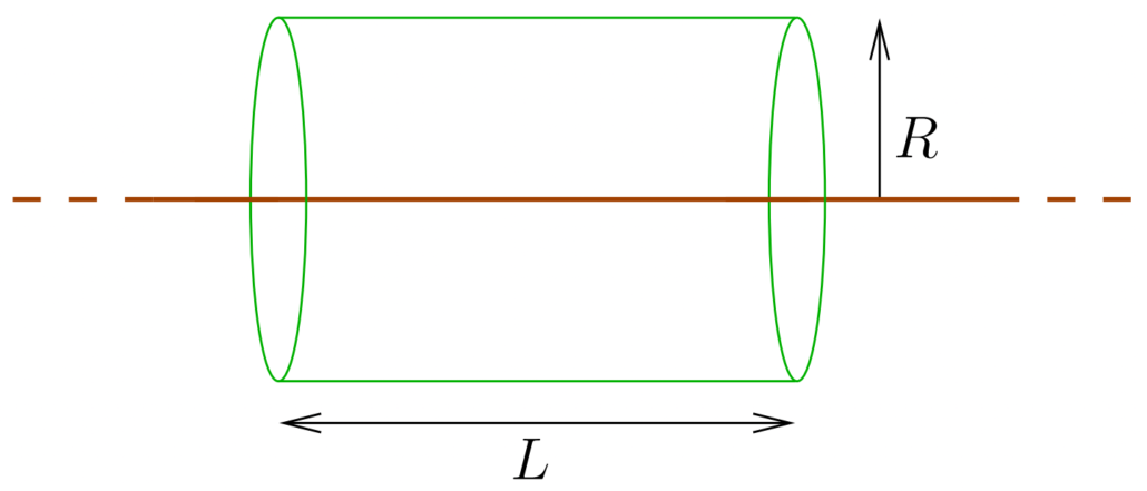 A Physics Misconception with Gauss' Law