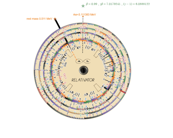 Relativator (Circular Slide-Rule) - Simulated with Desmos